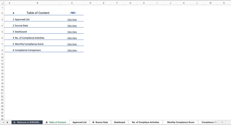 Compliance Score Tracker | Health and Safety Dashboard | Tracker ...