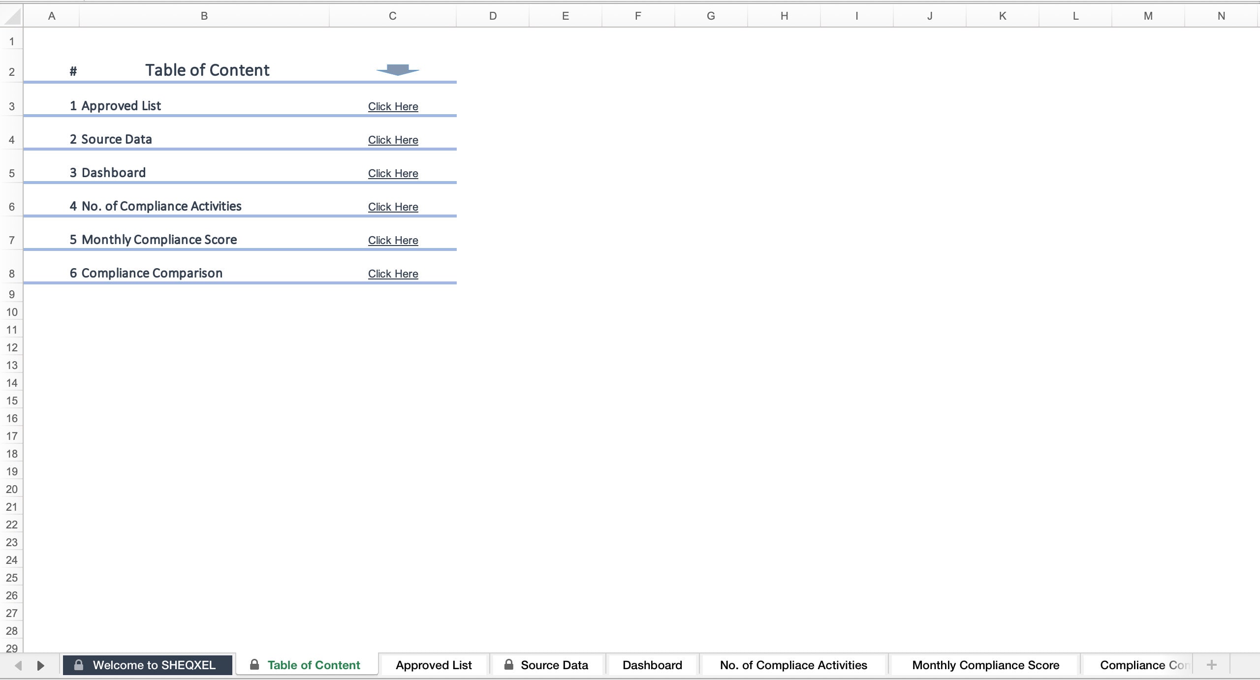 Compliance Score Tracker | Health and Safety Dashboard | Tracker ...