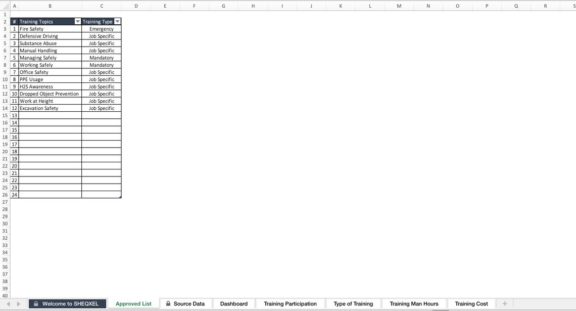 Employee Training Log | Health and Safety Templates - Etsy