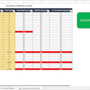 Chemical Register | Health and Safety Template | Chemtool | Excel ...