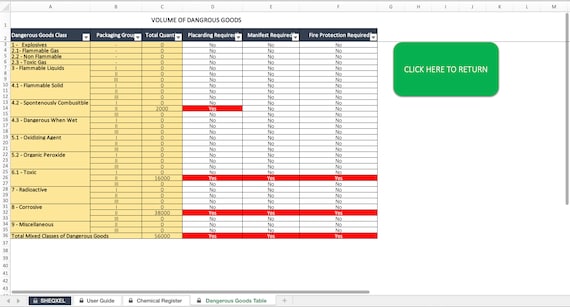 Chemical Register Health and Safety Template Chemtool - Etsy Australia