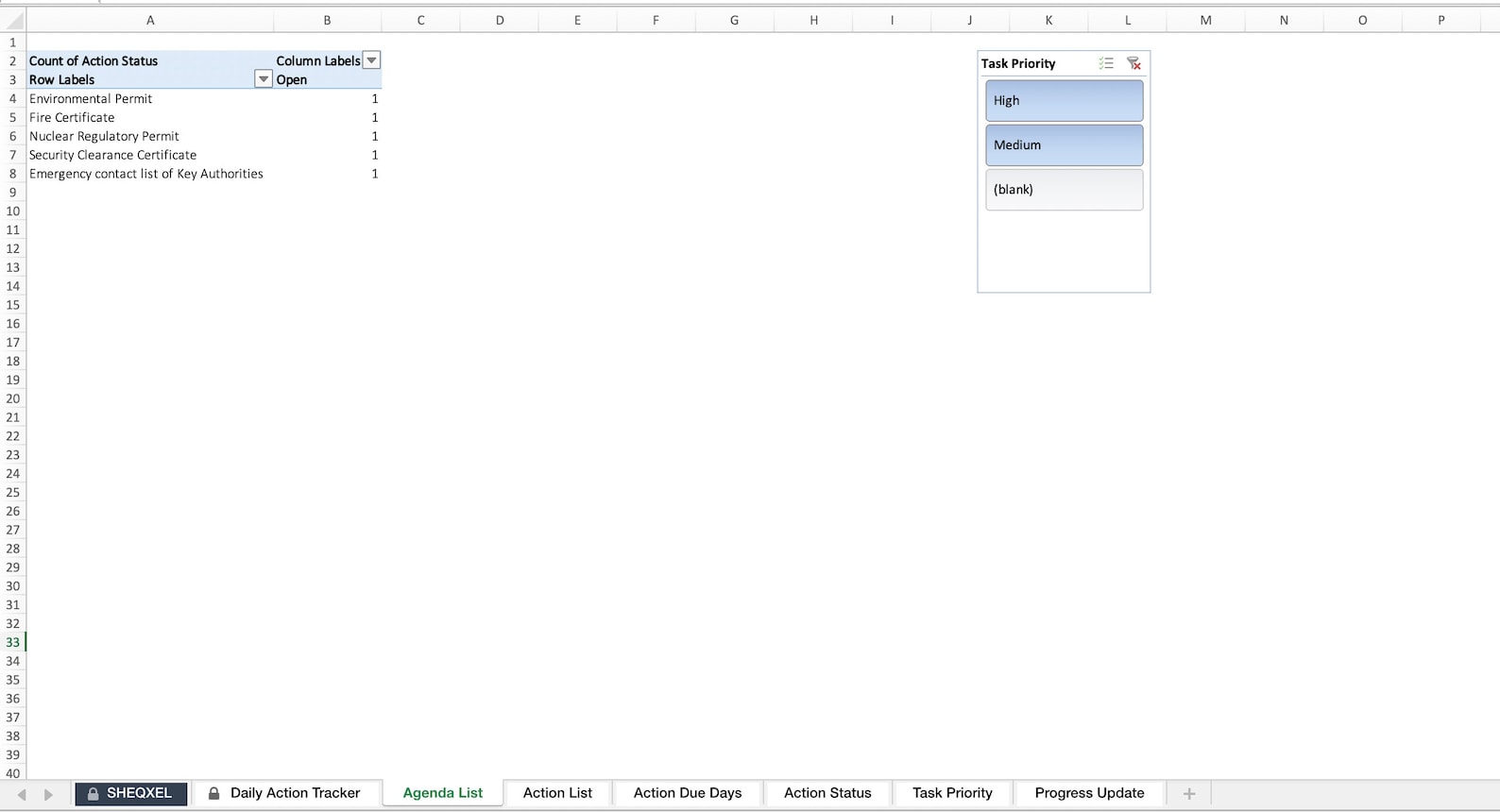 Daily Action Tracker | Health and Safety Template | Excel Template - Etsy