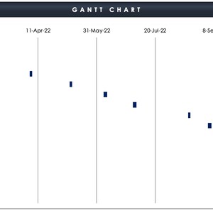 Audit Program Health and Safety Dashboard Excel Template - Etsy