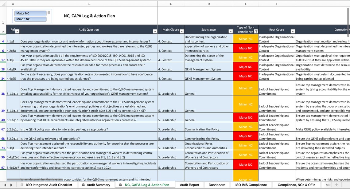 Integrated Management System Auditing Tool quality, Health, Safety and ...