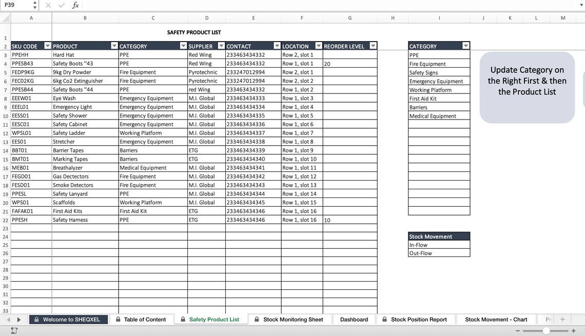 Safety Stock Monitoring Tool Health and Safety Dashboard Excel Template ...