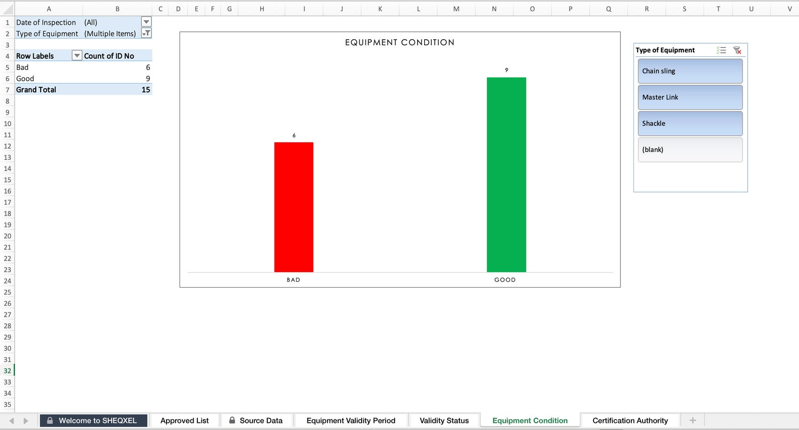 Lifting Gear Register | Health and Safety Template | Excel Template ...