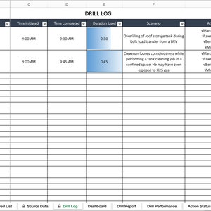 Emergency Drill Matrix | Health and Safety Dashboard Template | Excel ...