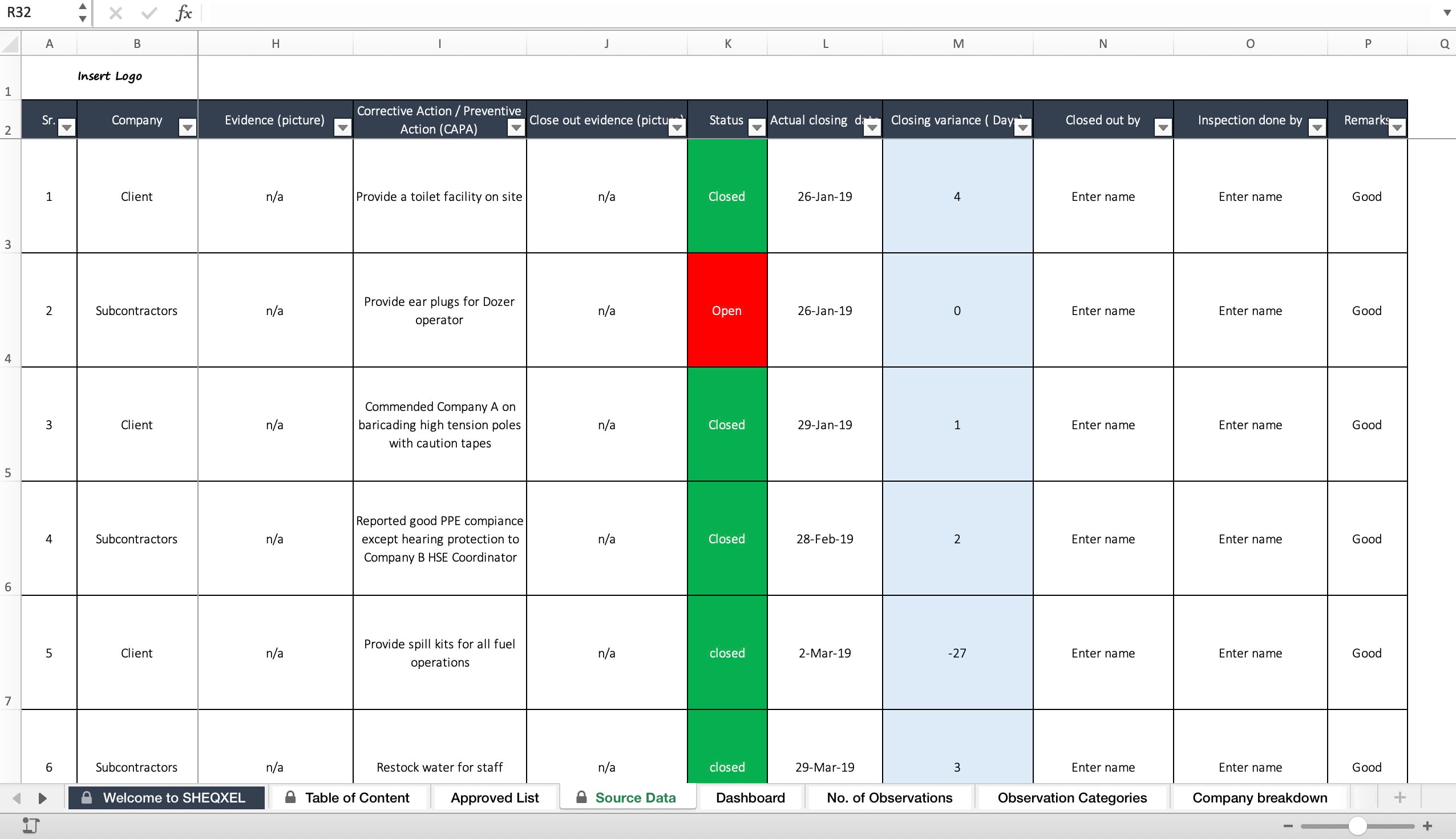HSE Observation Tracker: Behavior Based Safety Dashboard (excel ...