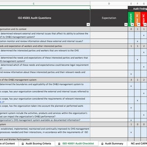 ISO 45001 Auditing Tool Health and Safety Dashboard Excel Template ...