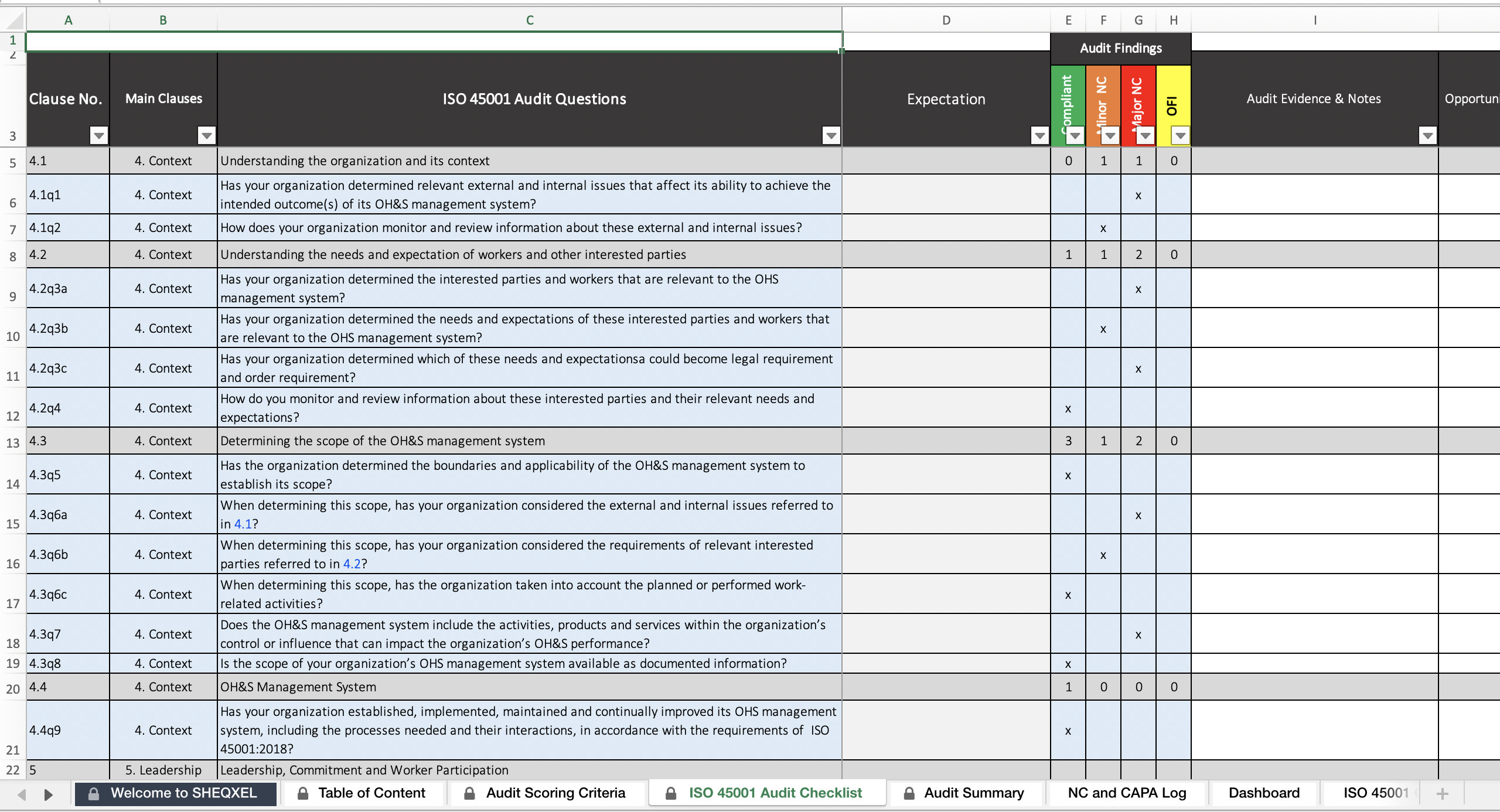 ISO 45001 Auditing Tool Health and Safety Dashboard Excel Template ...