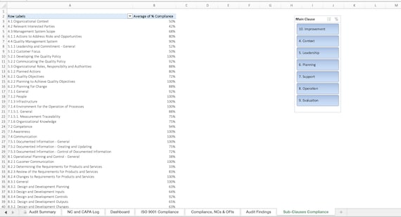Iso 9001 Checklist Excel Template