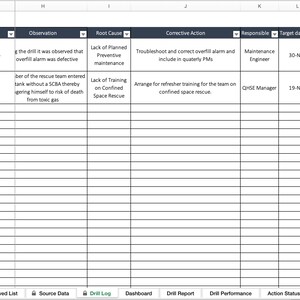 Emergency Drill Matrix Health and Safety Dashboard Template Excel ...