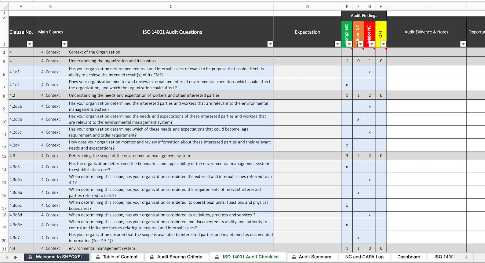 IS0 14001 Auditing Tool Environmental Dashboard Excel Template - Etsy