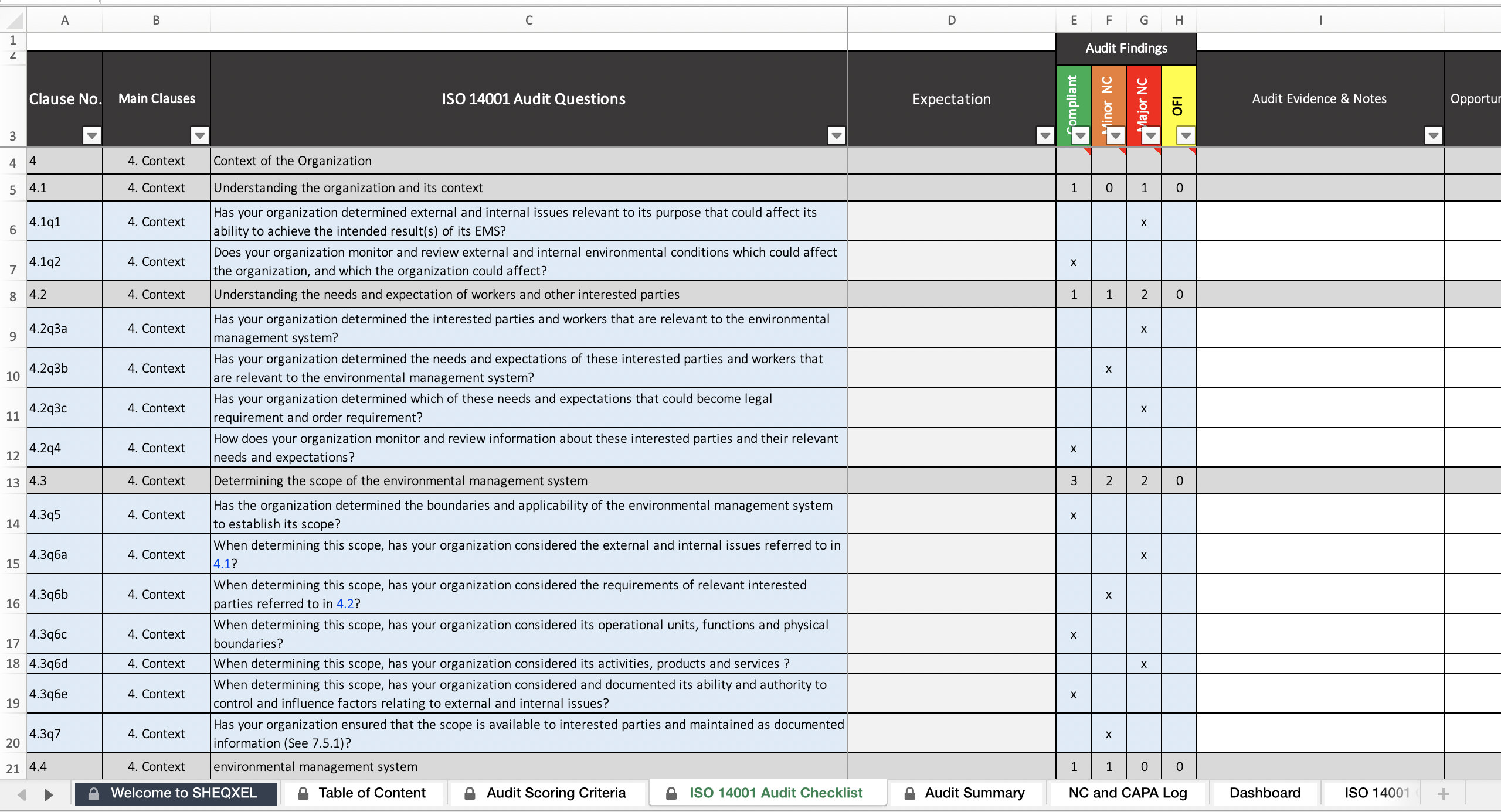IS0 14001 Auditing Tool | Environmental Dashboard | Excel Template - Etsy