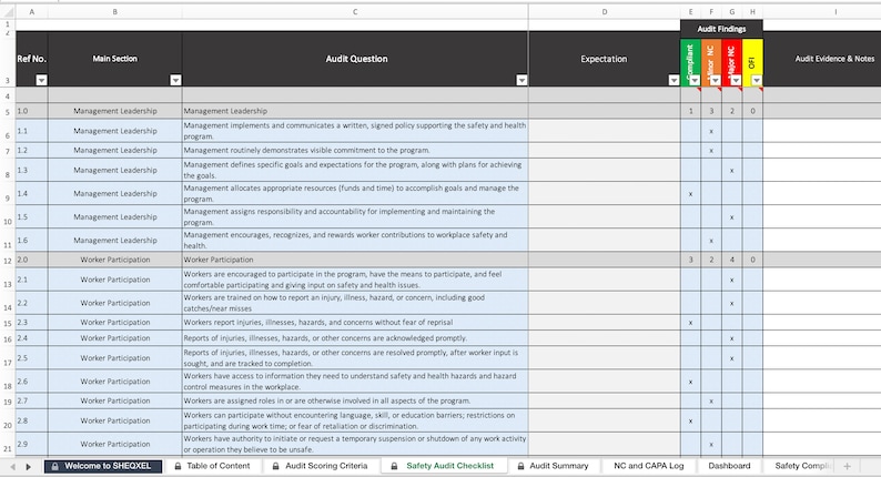 Basic Safety Auditing Tool Health and Safety Dashboard Excel Template ...