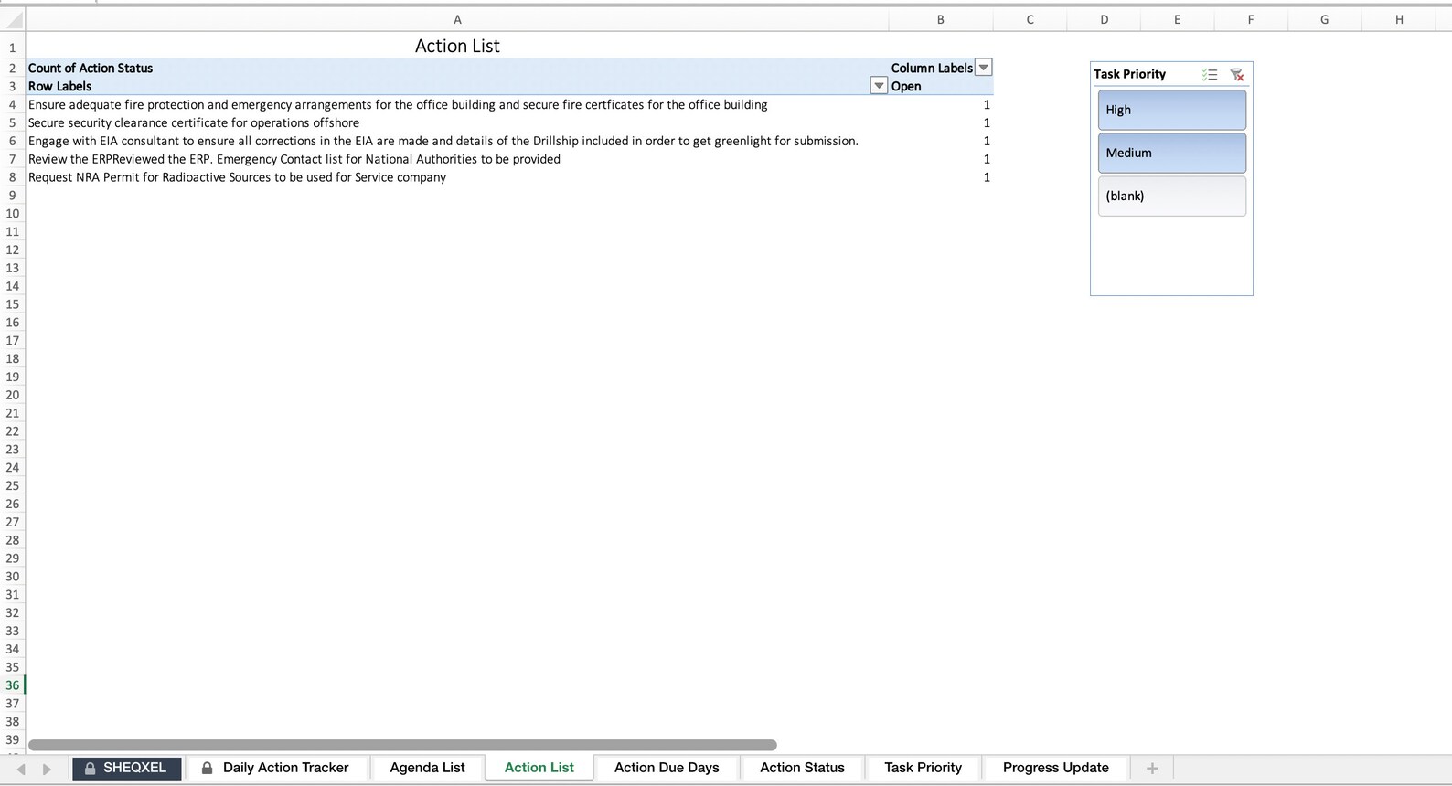 Daily Action Tracker | Health and Safety Template | Excel Template ...