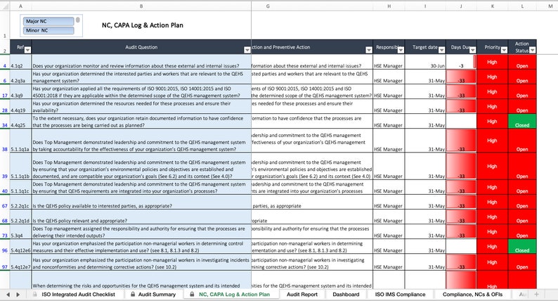 Integrated Management System Auditing Tool |quality, Health, Safety and ...