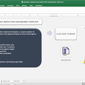 Workplace Inspection Dashboard Template: Health & Safety Excel - Etsy