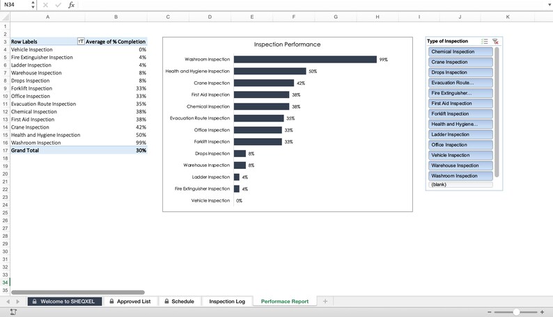 Workplace Inspection Schedule | Health and Safety Template | Excel ... Workplace Inspection Schedule | Health and Safety Template | Excel ...