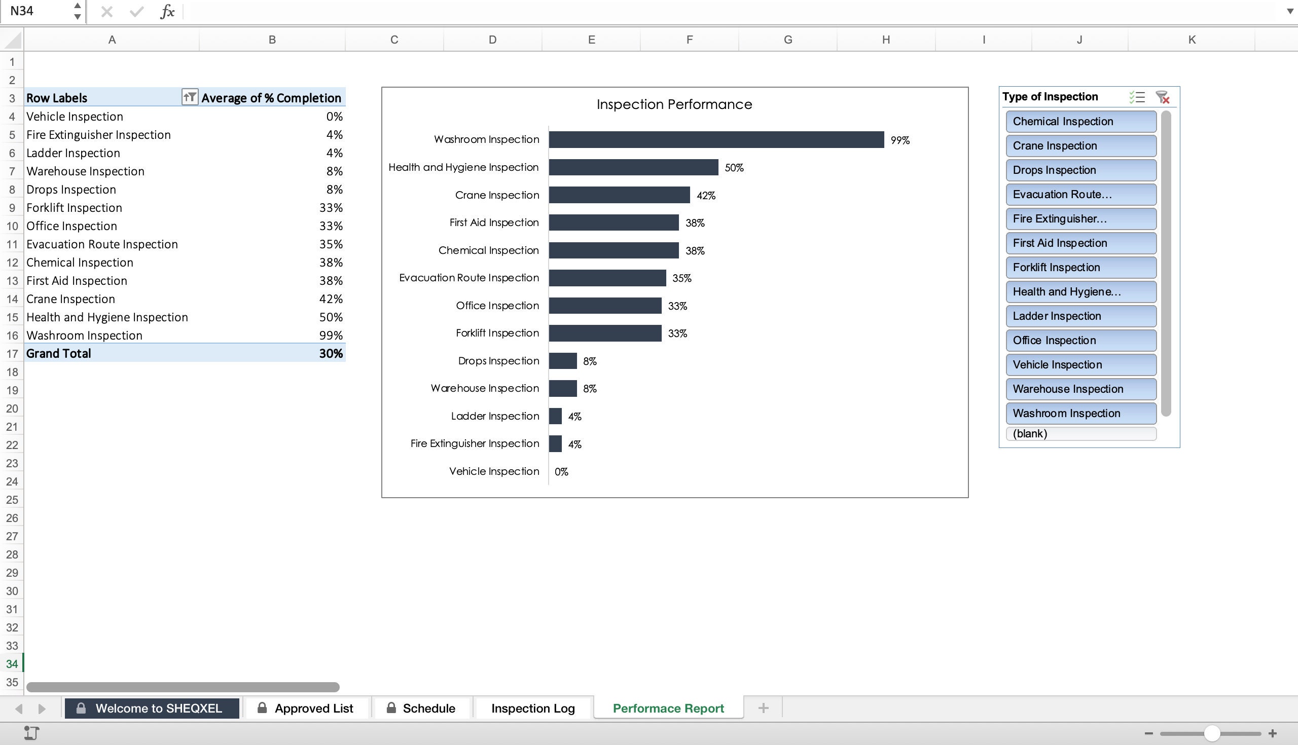 Workplace Inspection Schedule | Health and Safety Template | Excel ...