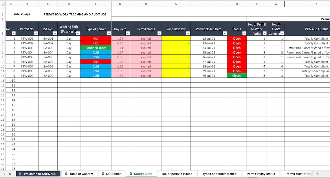 Permit to Work Tracking and Auditing Log Excel Template Health and ...