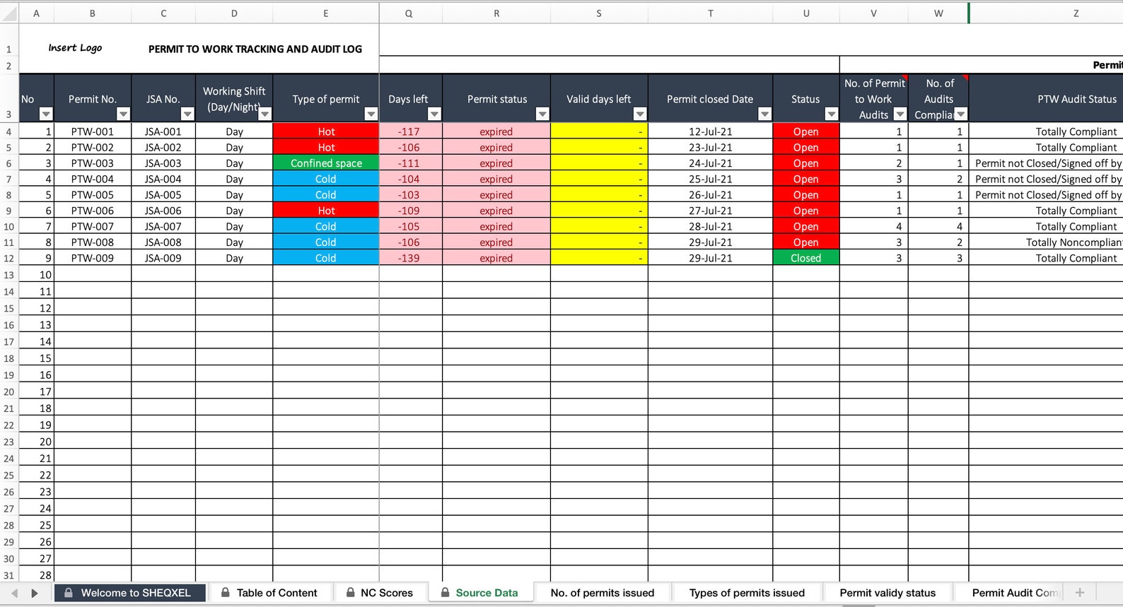 Permit to Work Tracking & Audit Log: Excel Template - Etsy