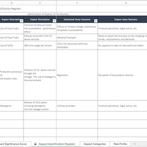 Environmental Aspects Register | Health and Safety Template - Etsy
