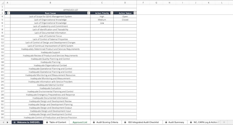 Integrated Management System Auditing Tool |quality, Health, Safety and ...