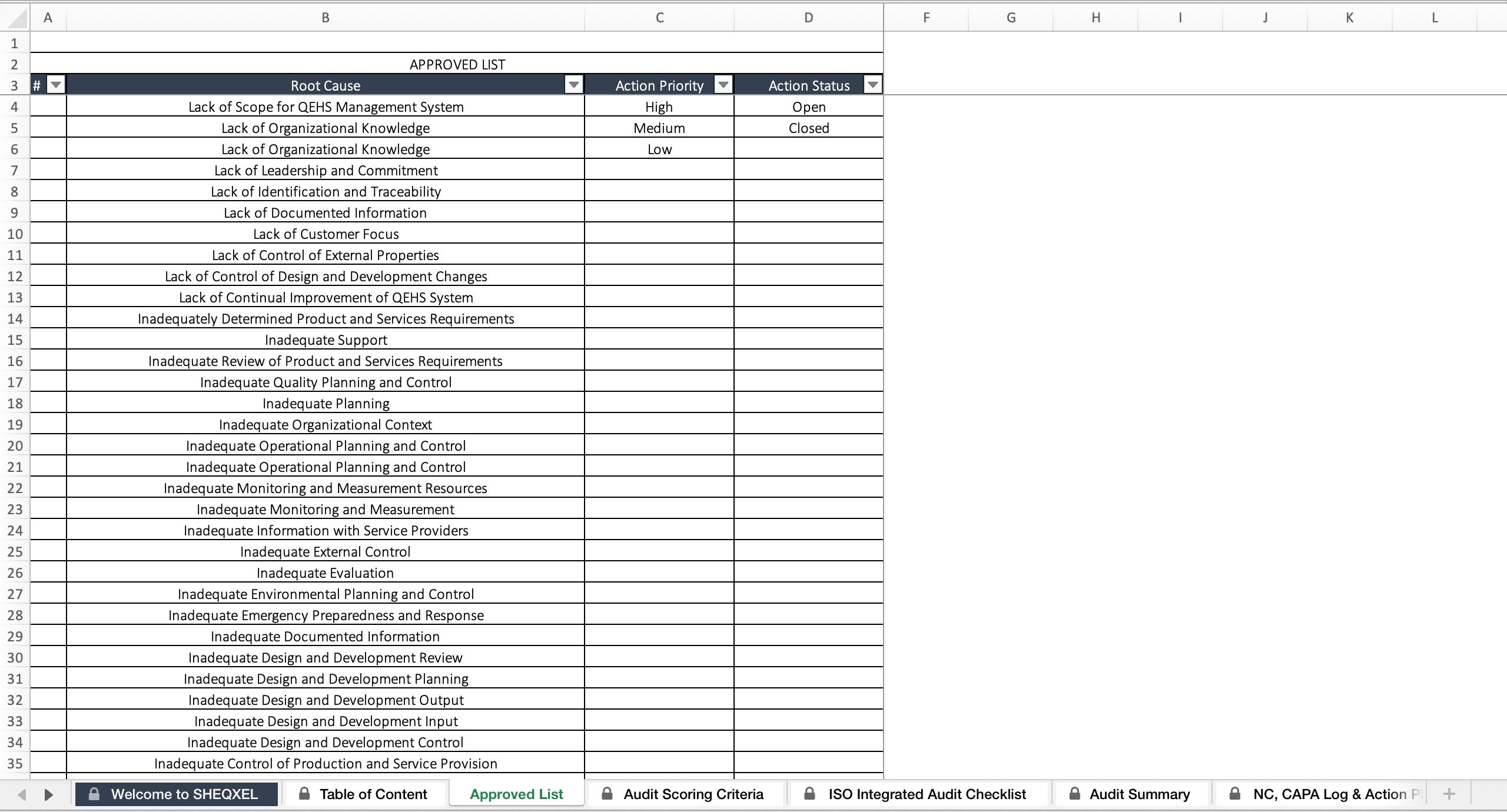 Integrated Management System Auditing Tool |quality, Health, Safety and ...