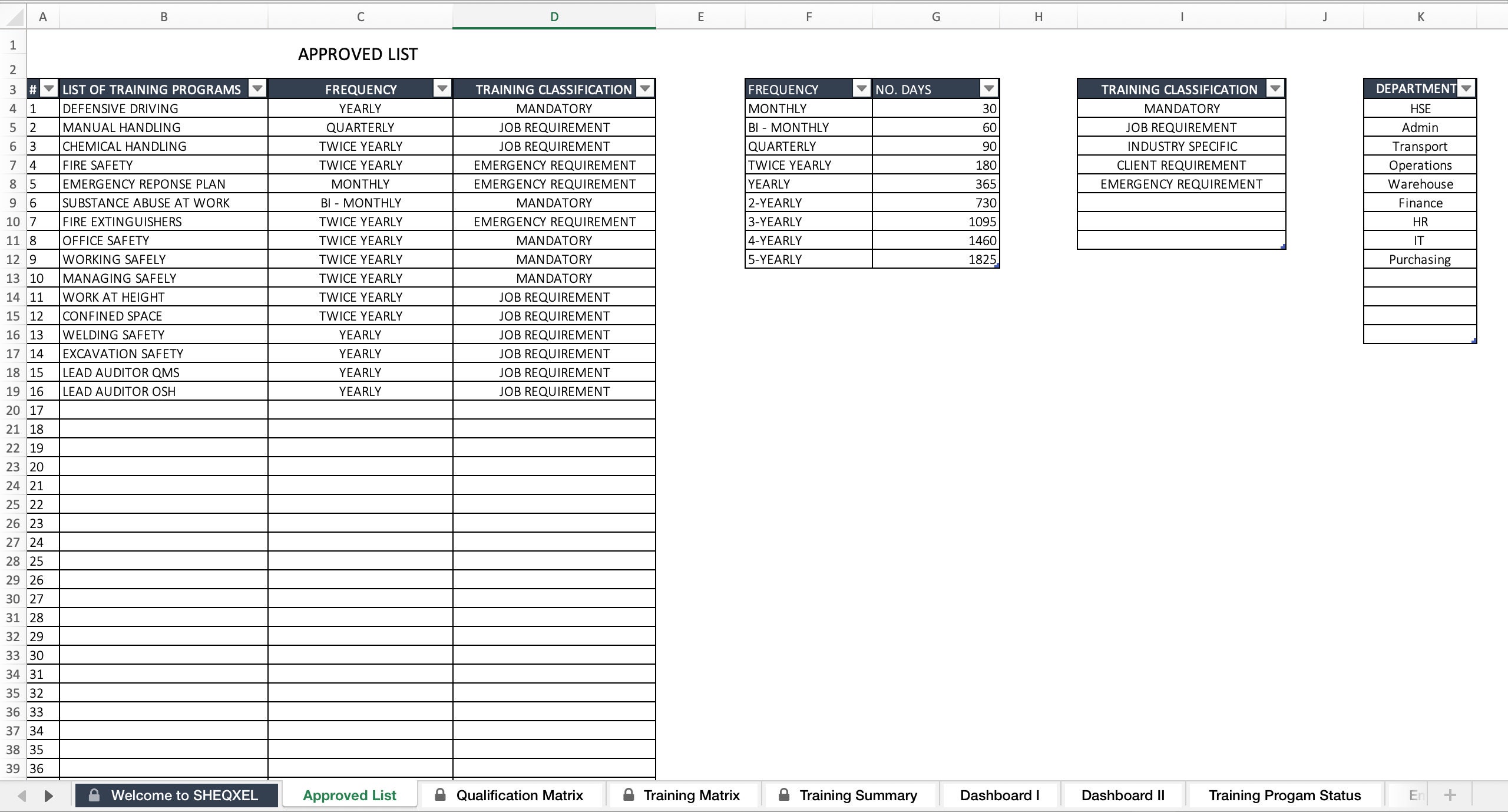 Training Matrix Dashboard Template: Health & Safety (excel) - Etsy