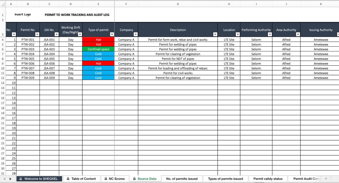 Permit to Work Tracking & Audit Log: Excel Template - Etsy