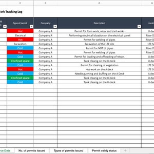 Permit to Work Tracking Log Health and Safety Template Excel Template ...