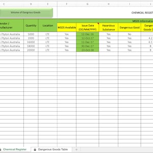 Chemical Register Health and Safety Template Chemtool | Etsy