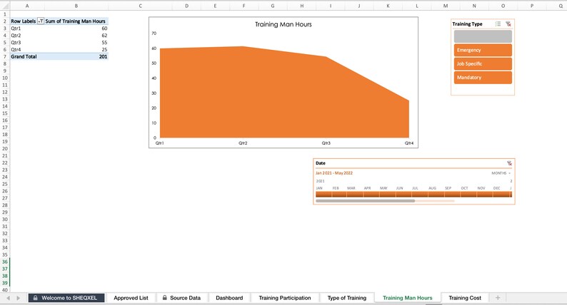 Employee Training Log | Health and Safety Templates - Etsy