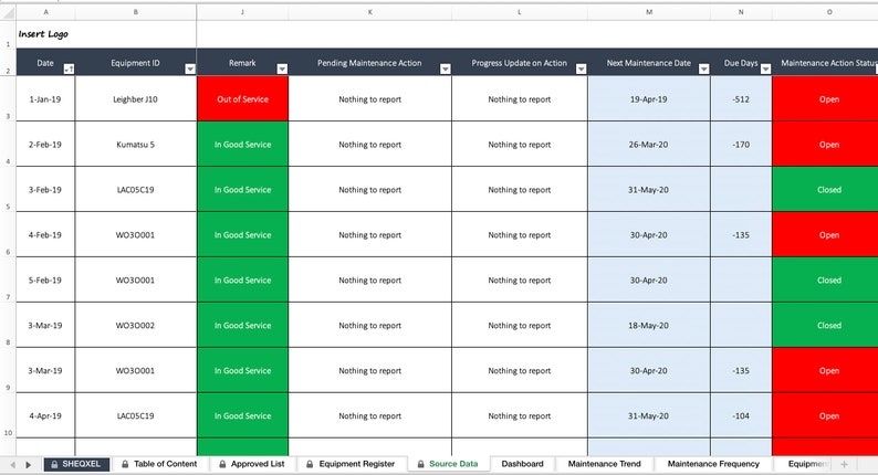 Equipment Maintenance Tracker | Health and Safety Template | Excel ...