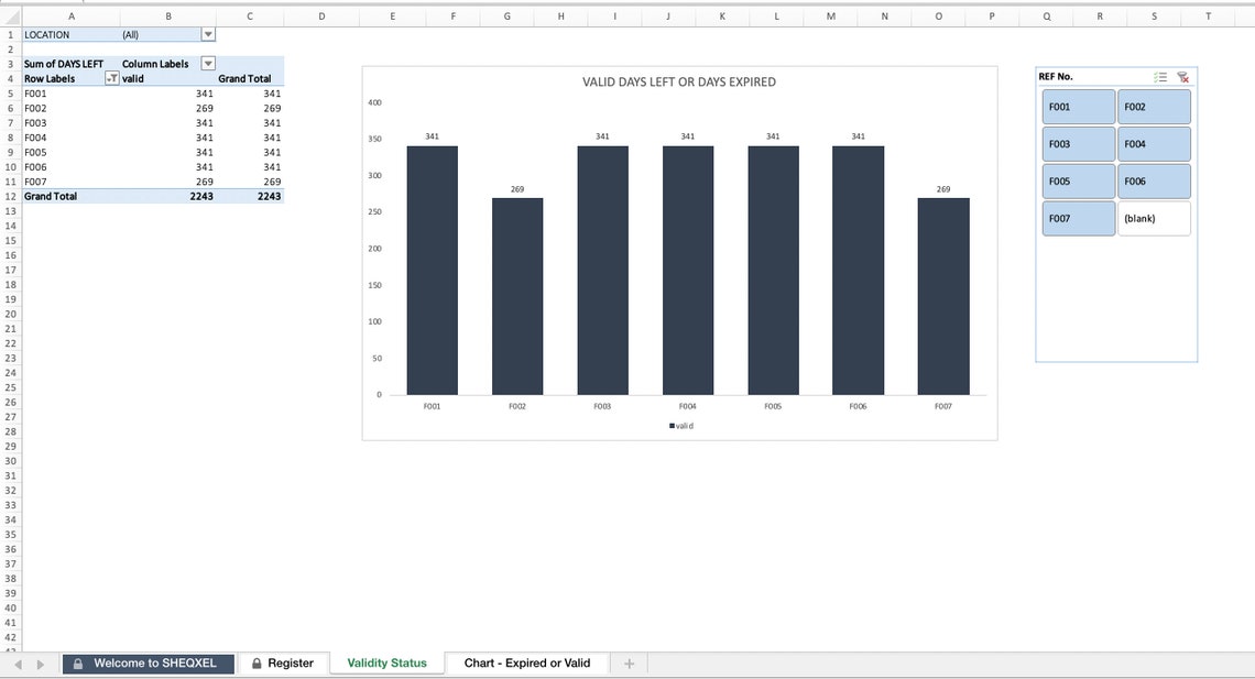 Fire Extinguisher Register Health and Safety Template | Etsy
