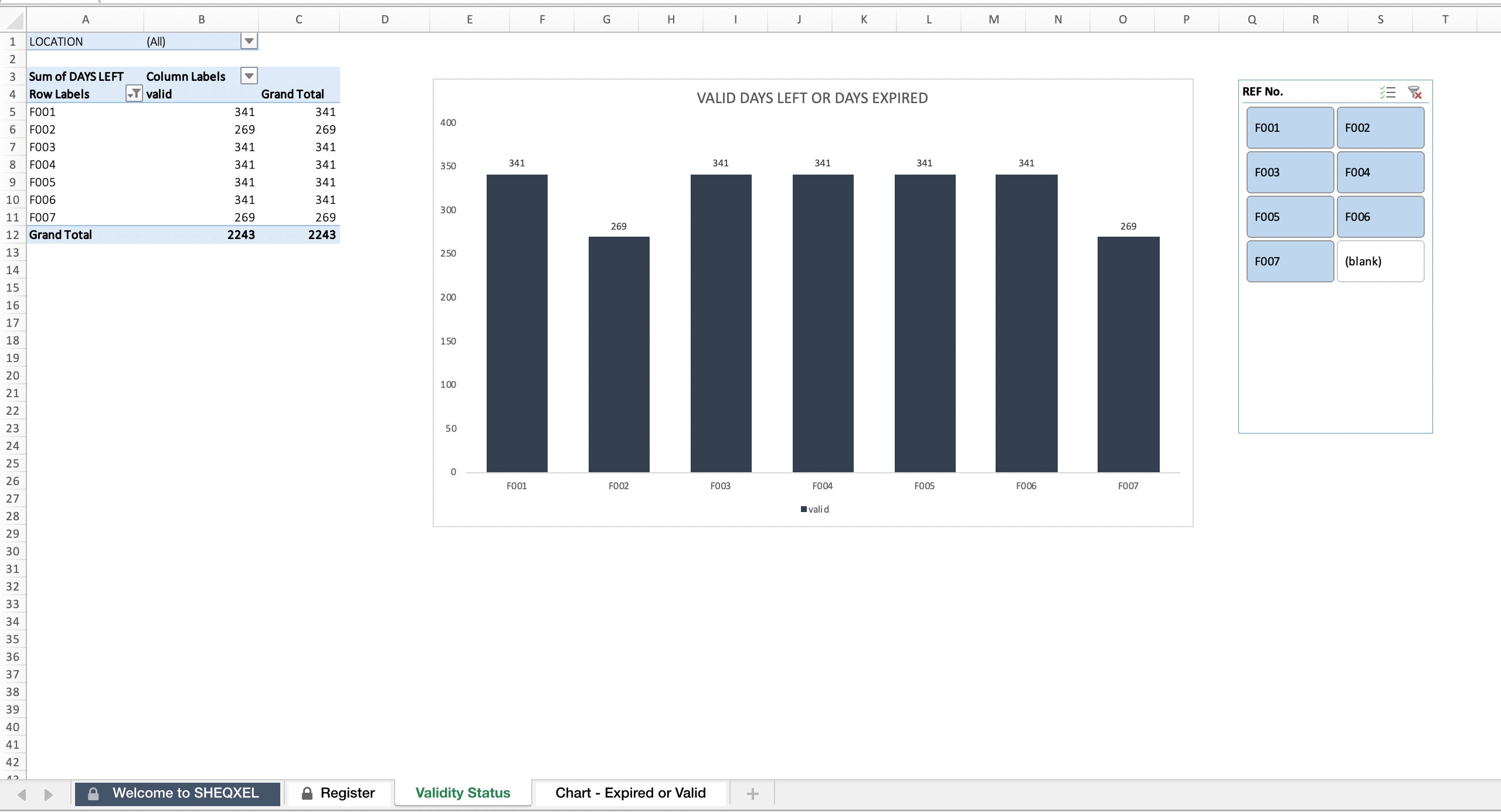 Fire Extinguisher Register Health and Safety Template | Etsy