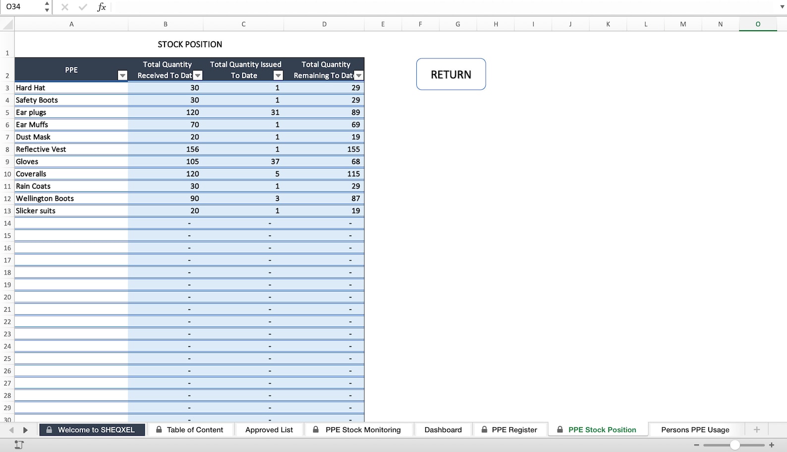 PPE Monitoring Tool | Health and Safety Template | PPE Register | PPE ...