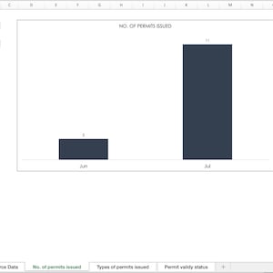 Permit to Work Tracking Log | Health and Safety Template | Excel ...