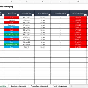 Permit to Work Tracking Log | Health and Safety Template | Excel ...