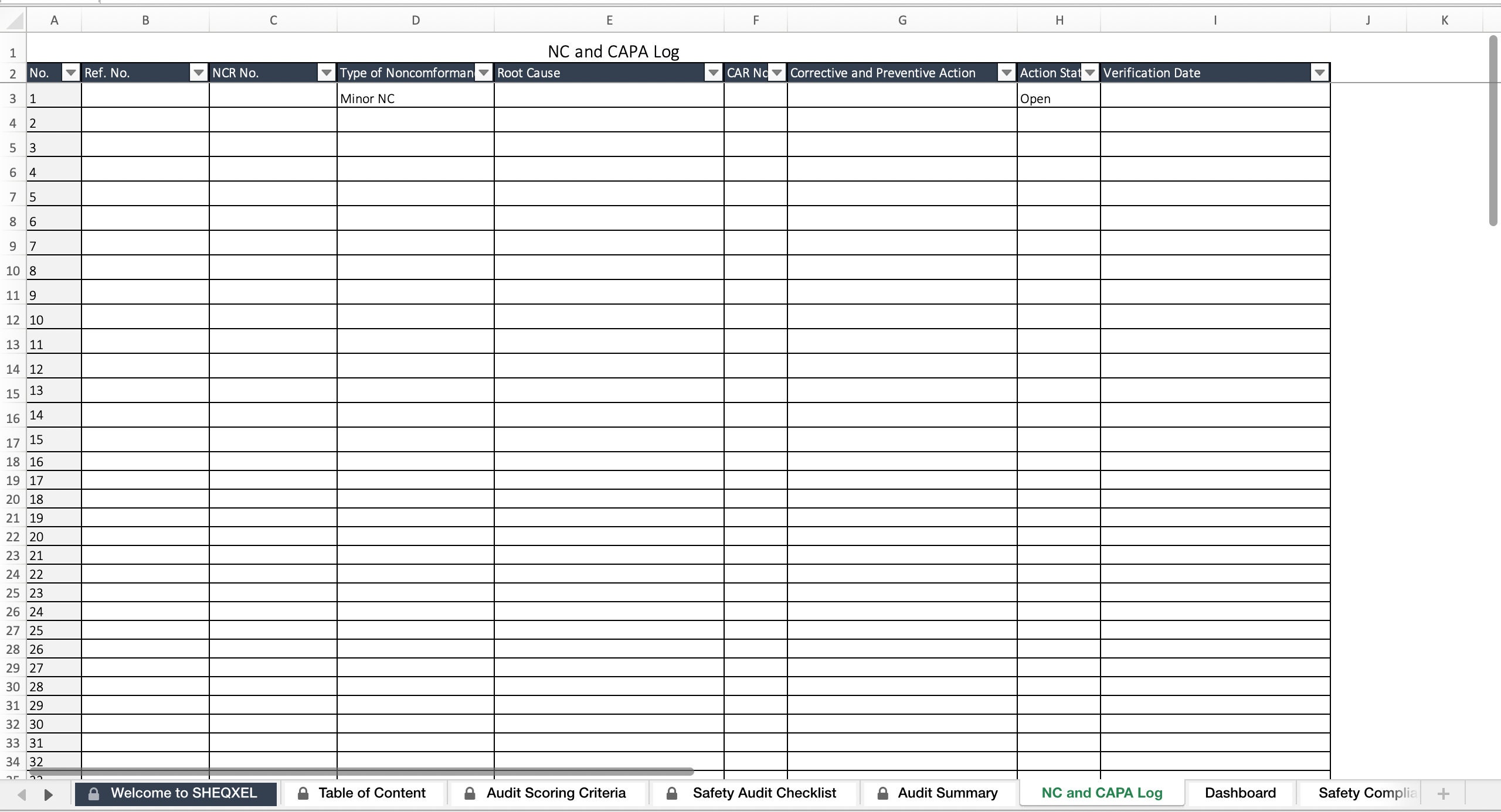Basic Safety Auditing Tool | Health and Safety Dashboard | Excel ...