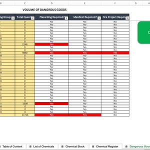 Chemical Register Excel Template: Stock Monitoring & Safety - Etsy