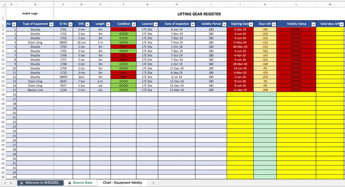 Lifting Gear Register Health and Safety Template Excel | Etsy