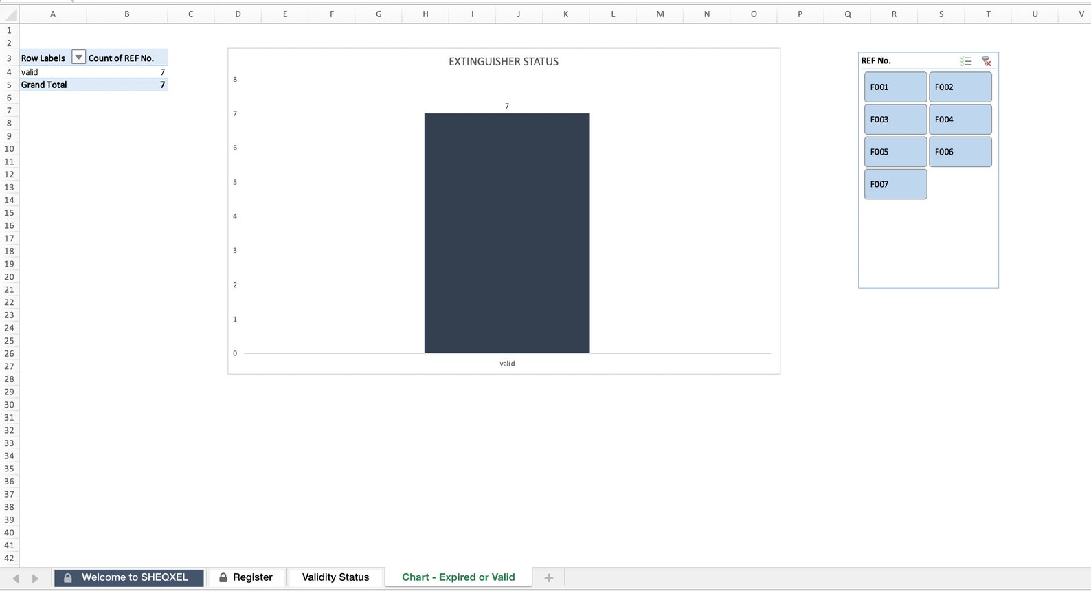 Fire Extinguisher Register Health and Safety Template | Etsy