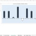 Vehicle Driving License Tracker | Health and Safety Dashboard | Excel ...