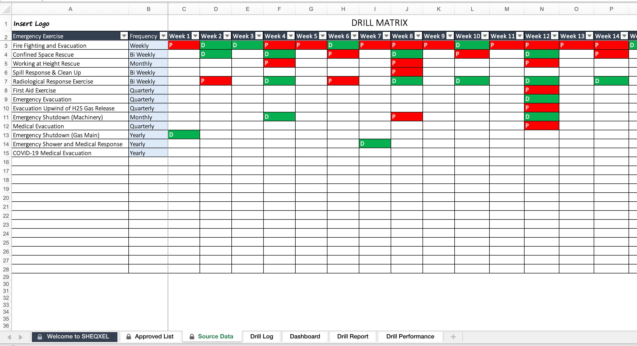 Emergency Drill Matrix | Health and Safety Dashboard Template | Excel ...