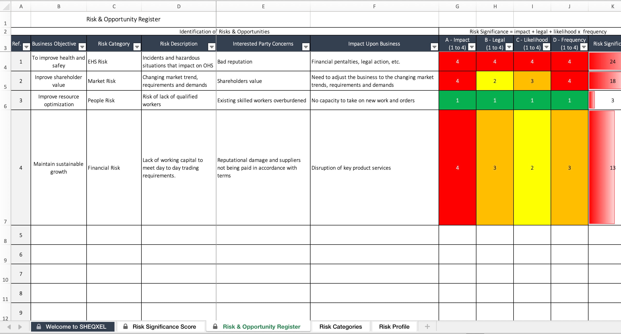Risk and Opportunity Register | Health and Safety Template - Etsy UK