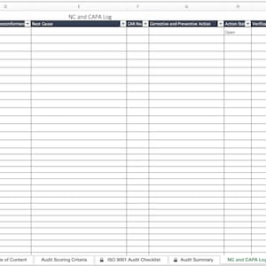 ISO 9001 Auditing Tool | Quality Dashboard | Excel Template - Etsy