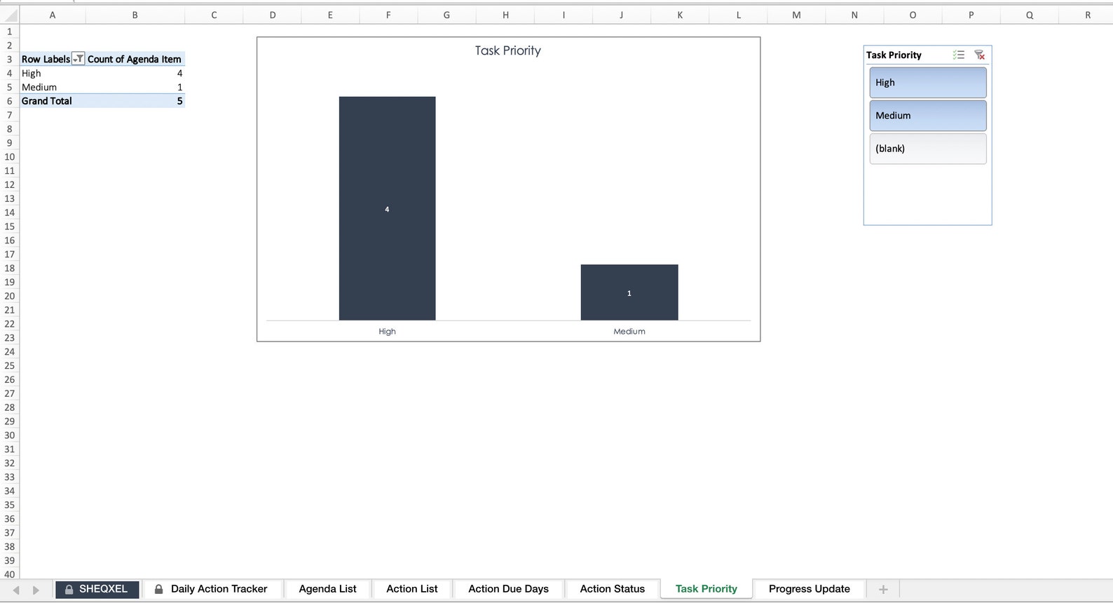 Daily Action Tracker | Health and Safety Template | Excel Template ...