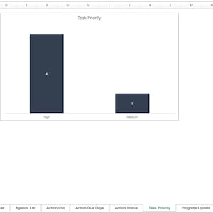 Daily Action Tracker | Health and Safety Template | Excel Template ...